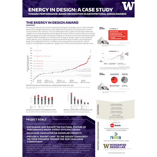 AIA Energy in Design Awards – Integrated Design Lab